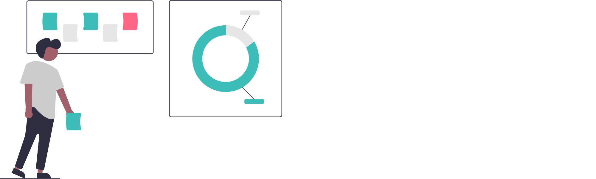 Optimizing Performance Management for better results